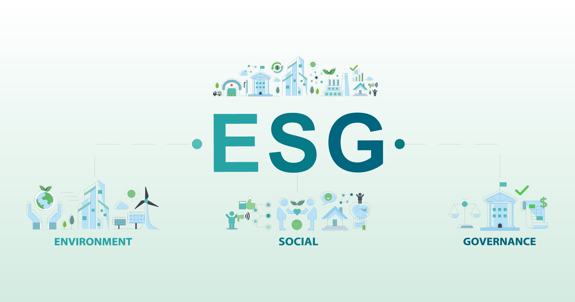 How to Use ESG Data